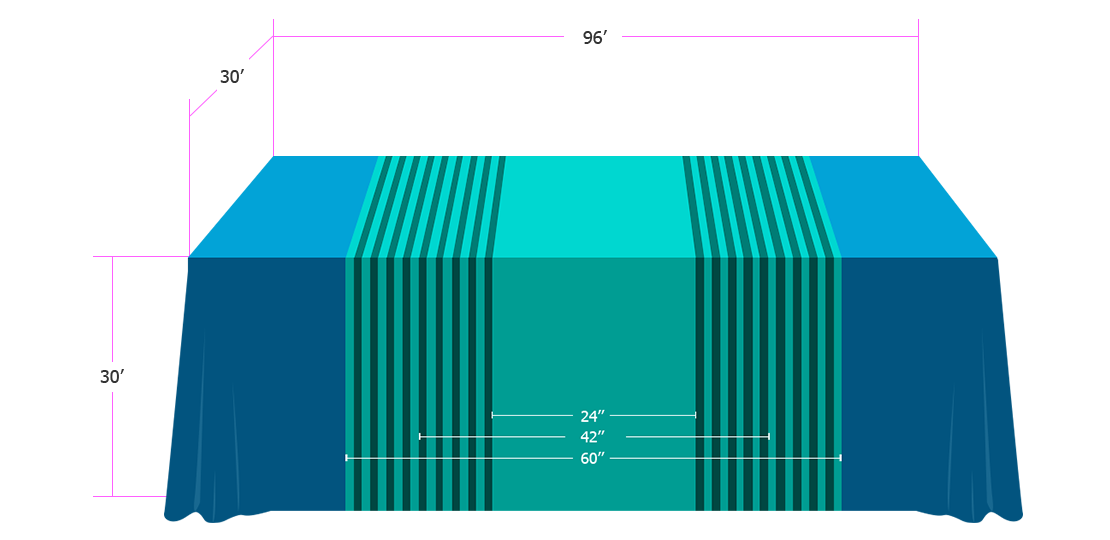 Tablecloth|Table Runner + Solid Color Throw Combo - Signleader